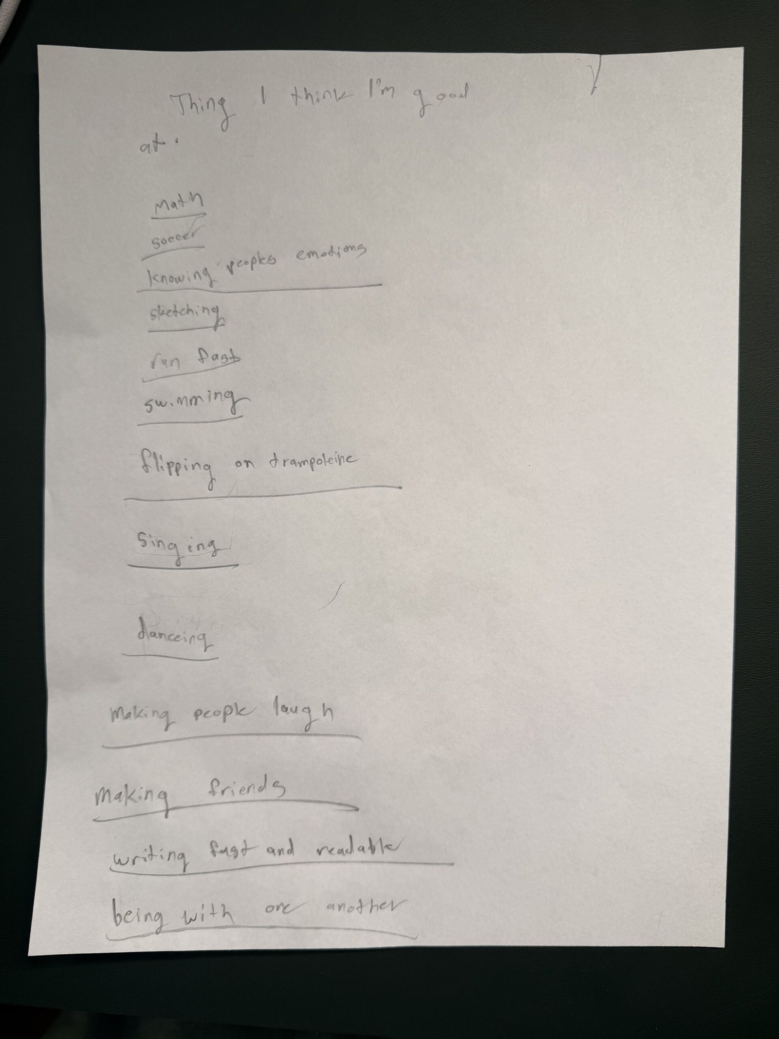 “Things I think I’m good at” – tyler.io